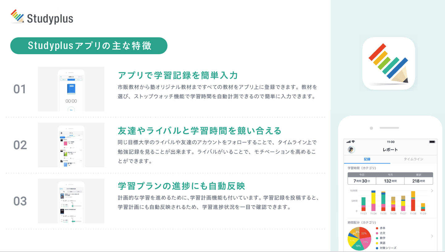 【EdTech教材(Studyplus)】日々の学習の継続が大きな成果につながる！～夏のS-1グランプリ～ | クラーク記念国際高等学校